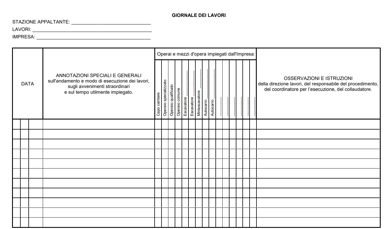 Giornale dei Lavori con excel: Pro e Contro